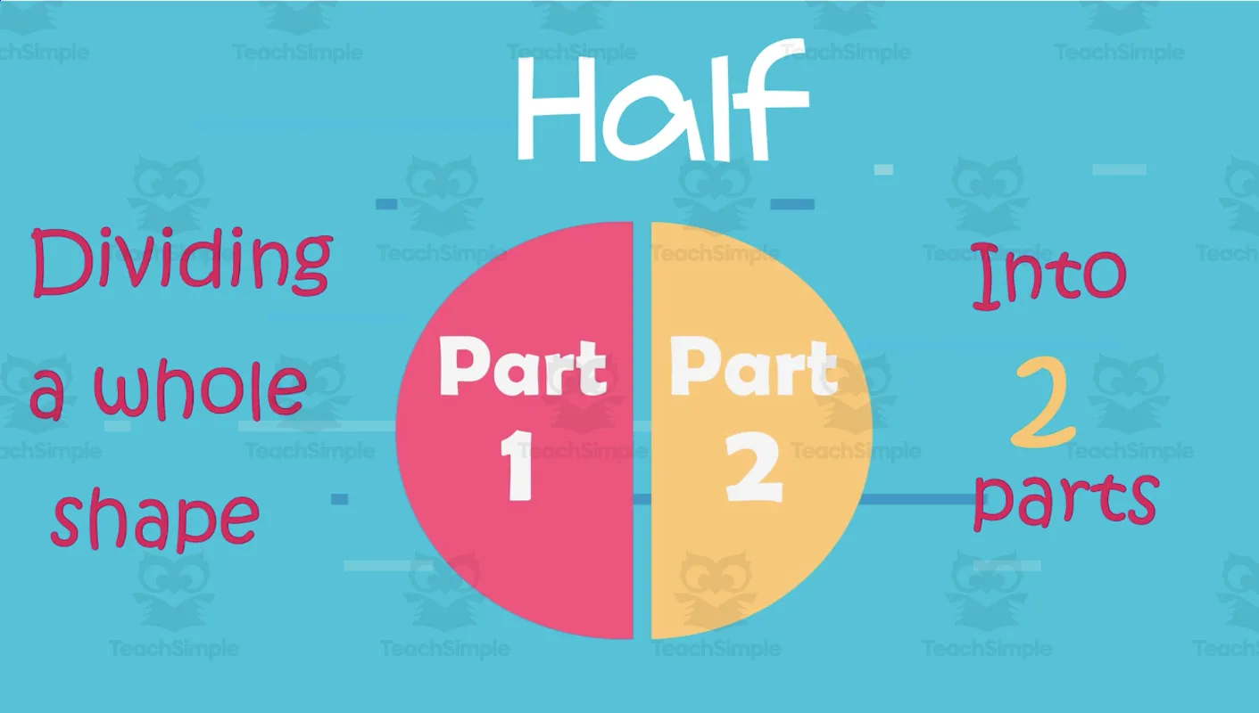 All About Fractions | Animated Math Video Lesson by Teach Simple