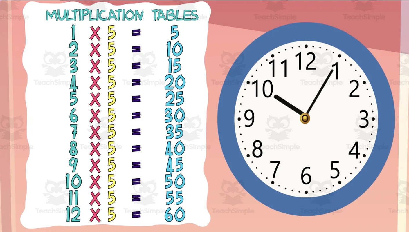 All About Using Timetables | Animated Math Video Lesson by Teach Simple