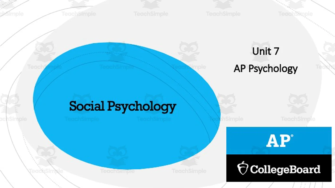 AP Social Psychology Lecture Slides: Attribution Theory and Person ...