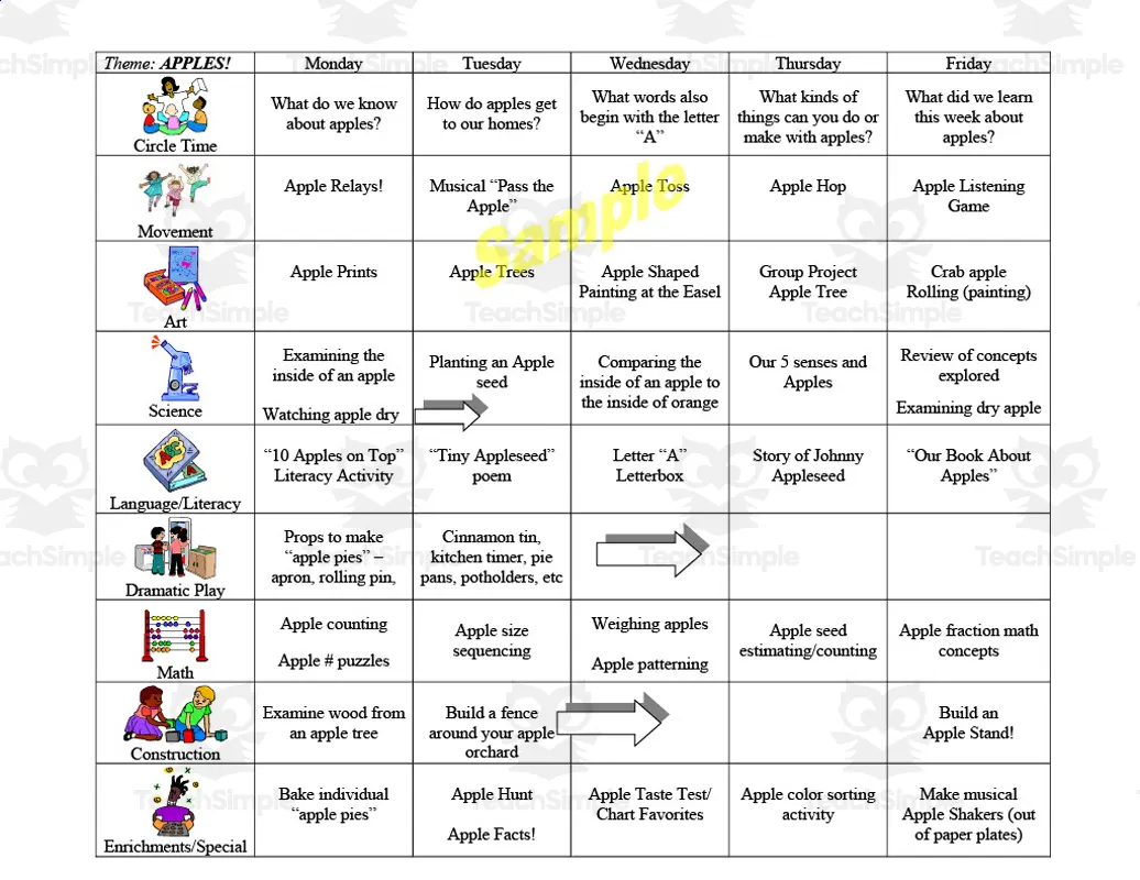 Apples Week-Long Lesson Plan Template by Teach Simple