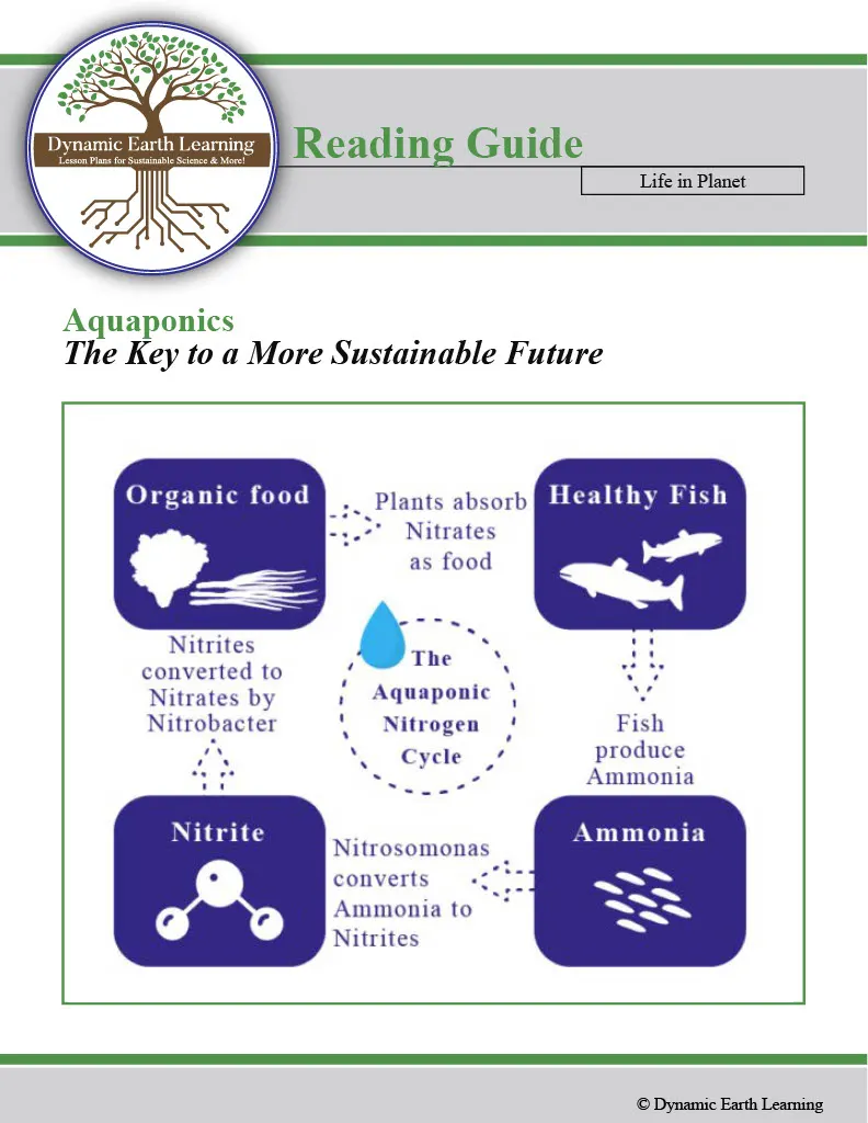 AQUAPONICS: KEY TO SUSTAINABLE FUTURE - Distance Learning by Teach Simple
