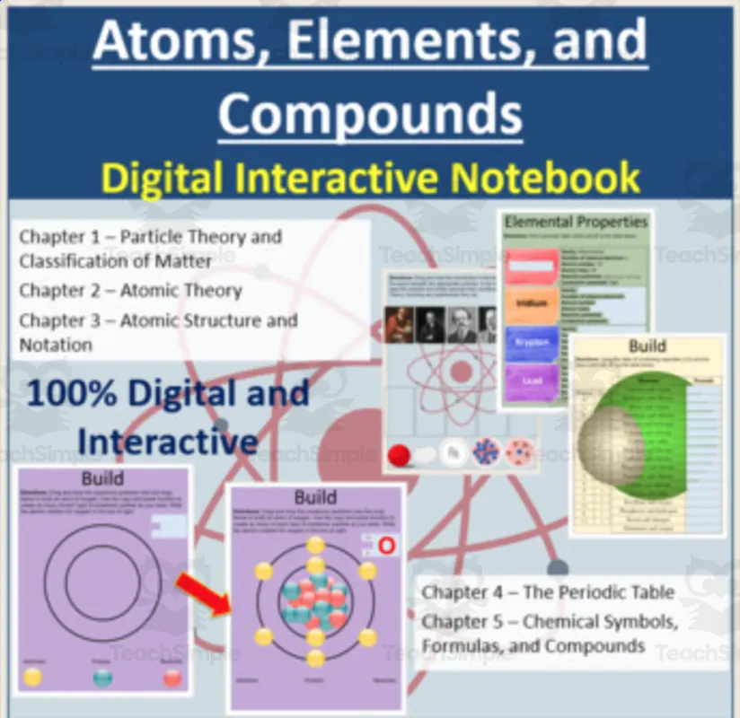 Atoms, Elements, and Compounds - Digital Interactive Notebook by Teach ...