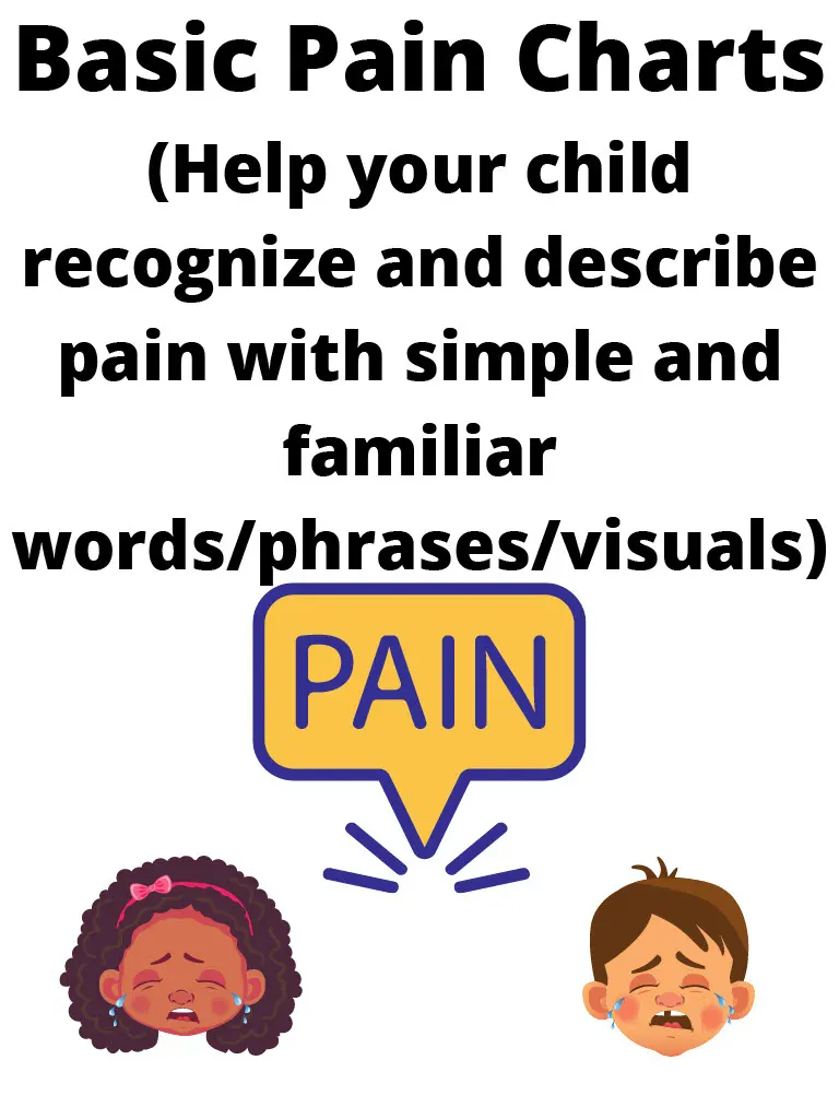 Basic Pain Charts by Teach Simple