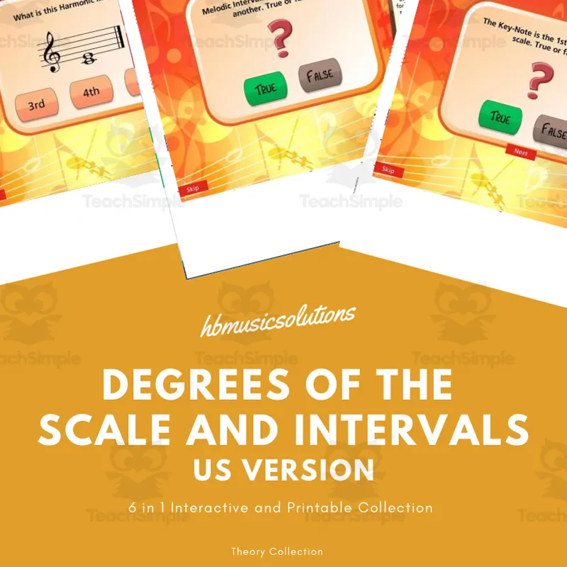Beginner Music Theory: Degrees of the Scale and Intervals - US Version ...