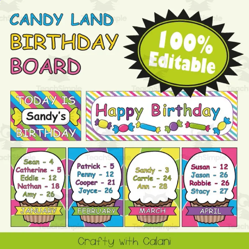 Birthday Board Classrom Decoration in Candy Land Theme - 100% Editble ...