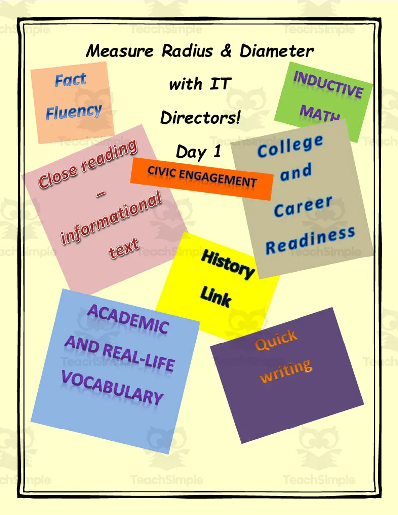 Careers Now and Then | Measure with IT Directors Day 1 | Ancient India ...