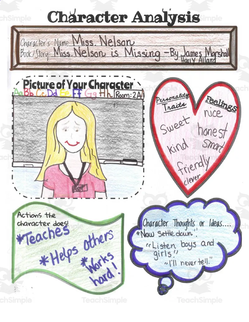 Character Analysis Worksheet by Teach Simple
