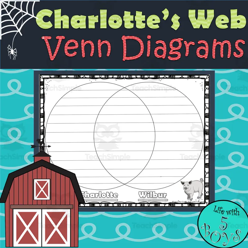 Charlotte's Web Activity Compare Characters by Teach Simple