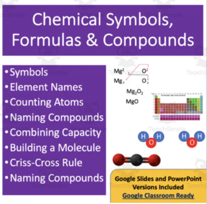 Chemical Symbols, Formulas & Compounds - Lesson Bundle by Teach Simple