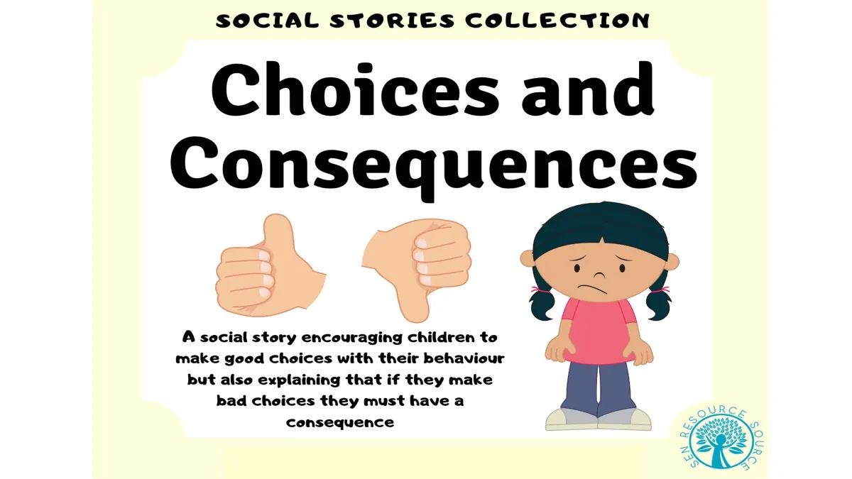 Choices and Consequences Social Story by Teach Simple