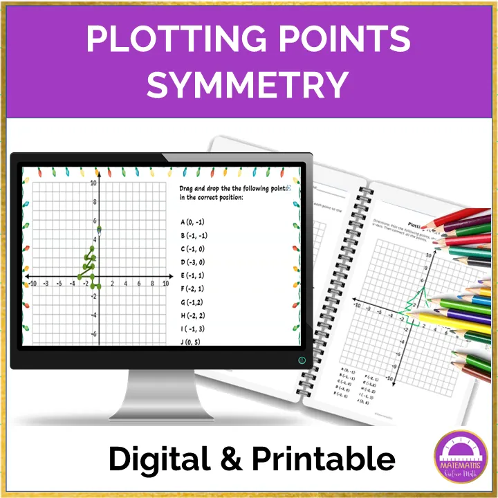 Christmas Coordinate Plane Graphing and Symmetry | Digital & Printable ...