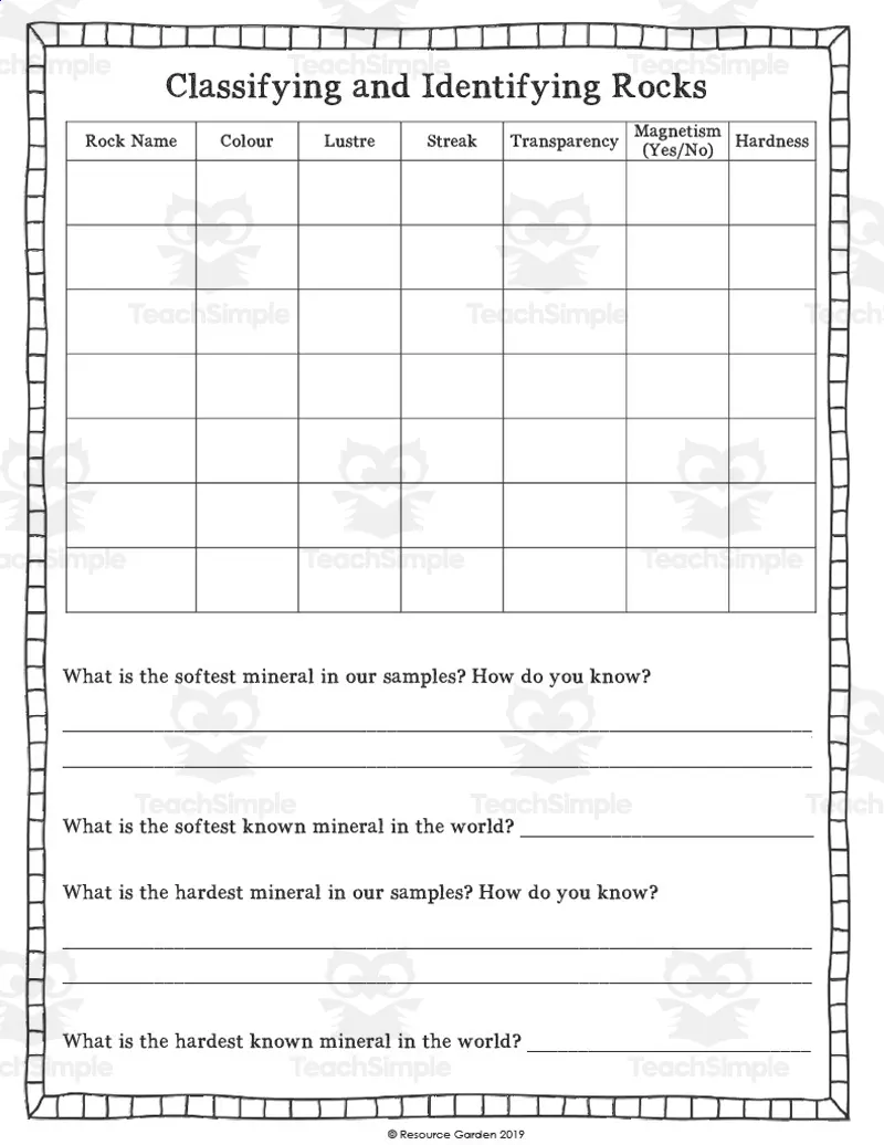 Classifying and Identifying Rocks Worksheet by Teach Simple