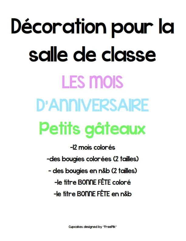 Classroom Decor: Birthday Month Cupcakes ( French Version) by Teach Simple