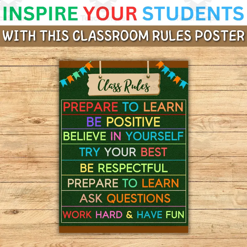Classroom Management Made Easy Decor and Class Rules, Classroom Poster by Teach Simple