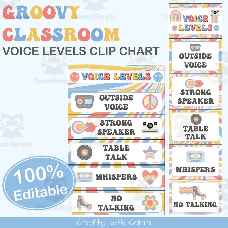 Classroom Voice Level Chart in Pastel Groovy Theme - 100% Editable by ...