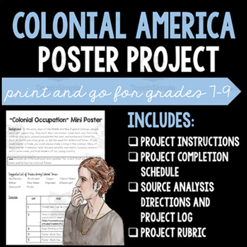 Colonial Occupation Mini Poster by Teach Simple