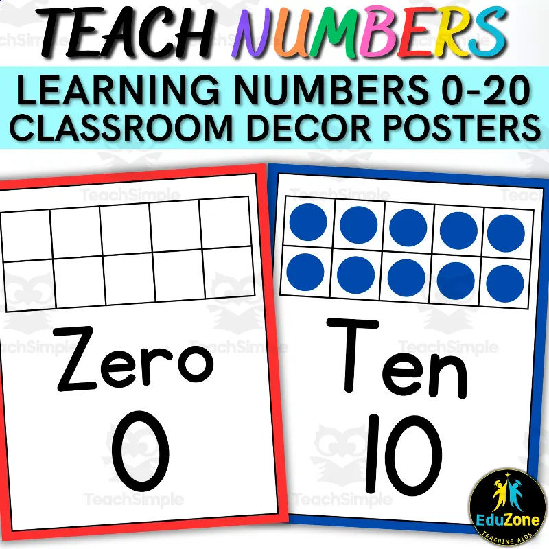 Colorful Ten Frame Number Posters for 0-10 Counting Practice - Numbers ...