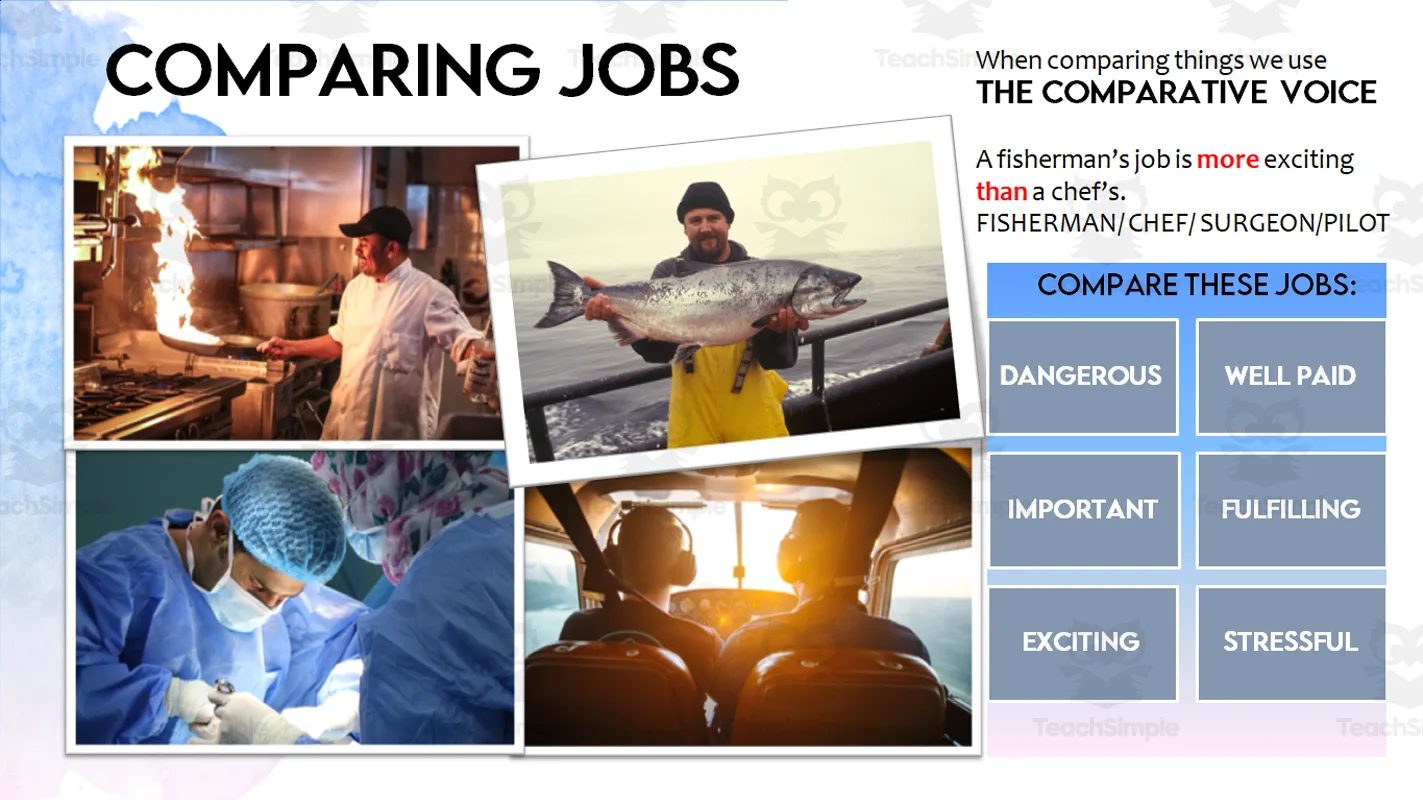 COMPARING PICTURES ENGLISH SPEAKING by Teach Simple