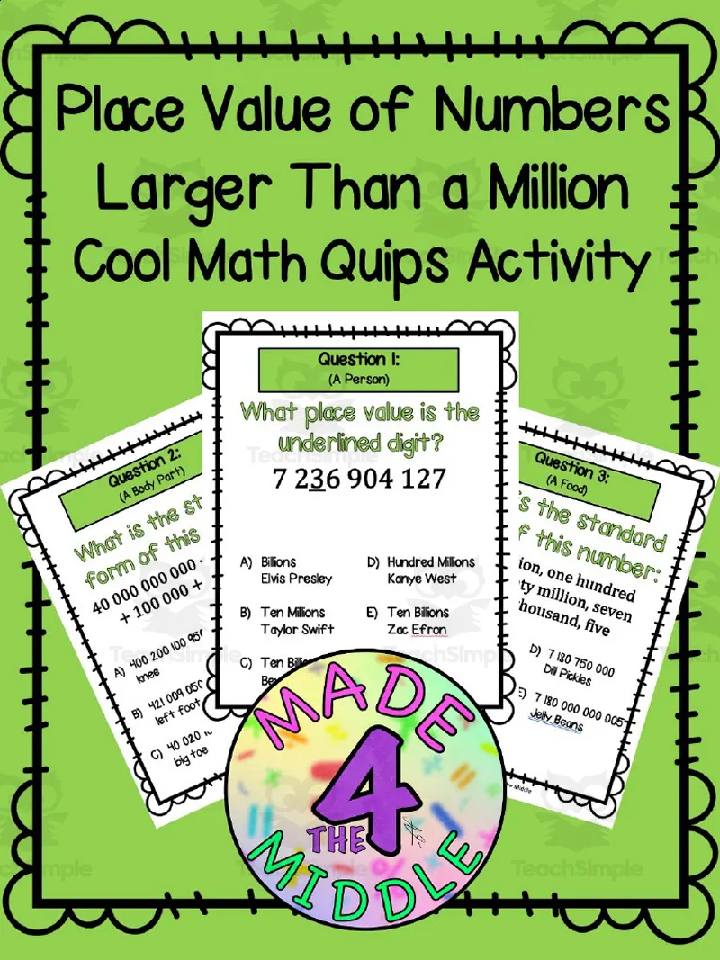 Cool Math Quips Activity: Place Value of Numbers Larger Than a Million ...
