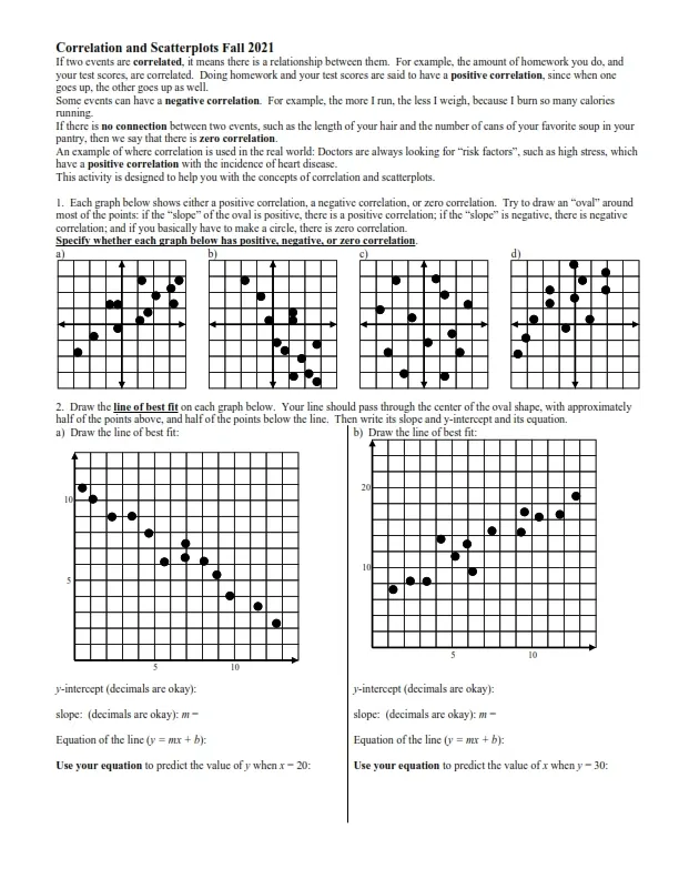 Correlation Scatterplots Review with answer key by Teach Simple