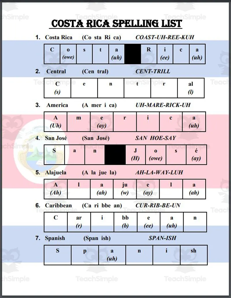 Costa Rica Spelling List by Teach Simple