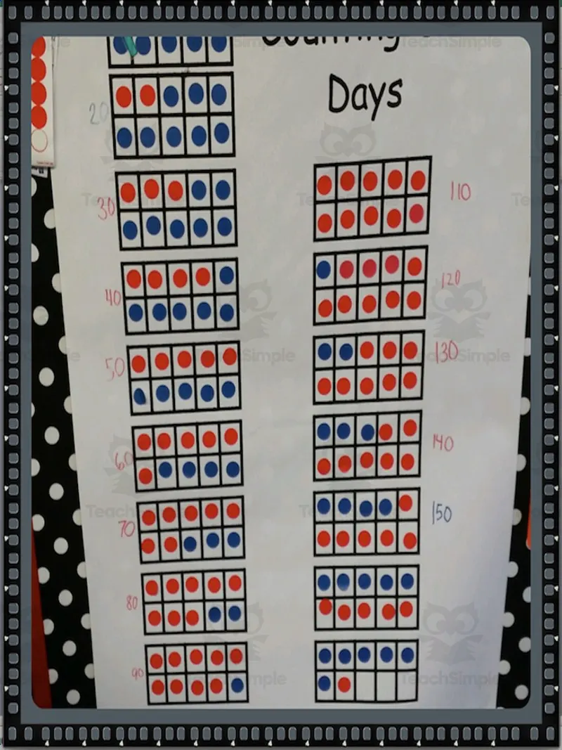Counting the Days of School Ten Frame Charts by Teach Simple