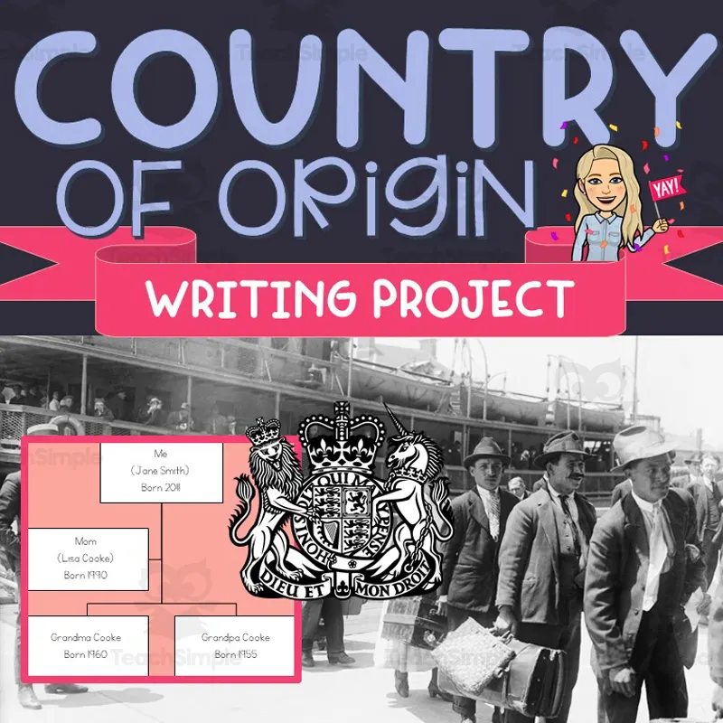 Country of Origin Ancestral Writing Research Project by Teach Simple