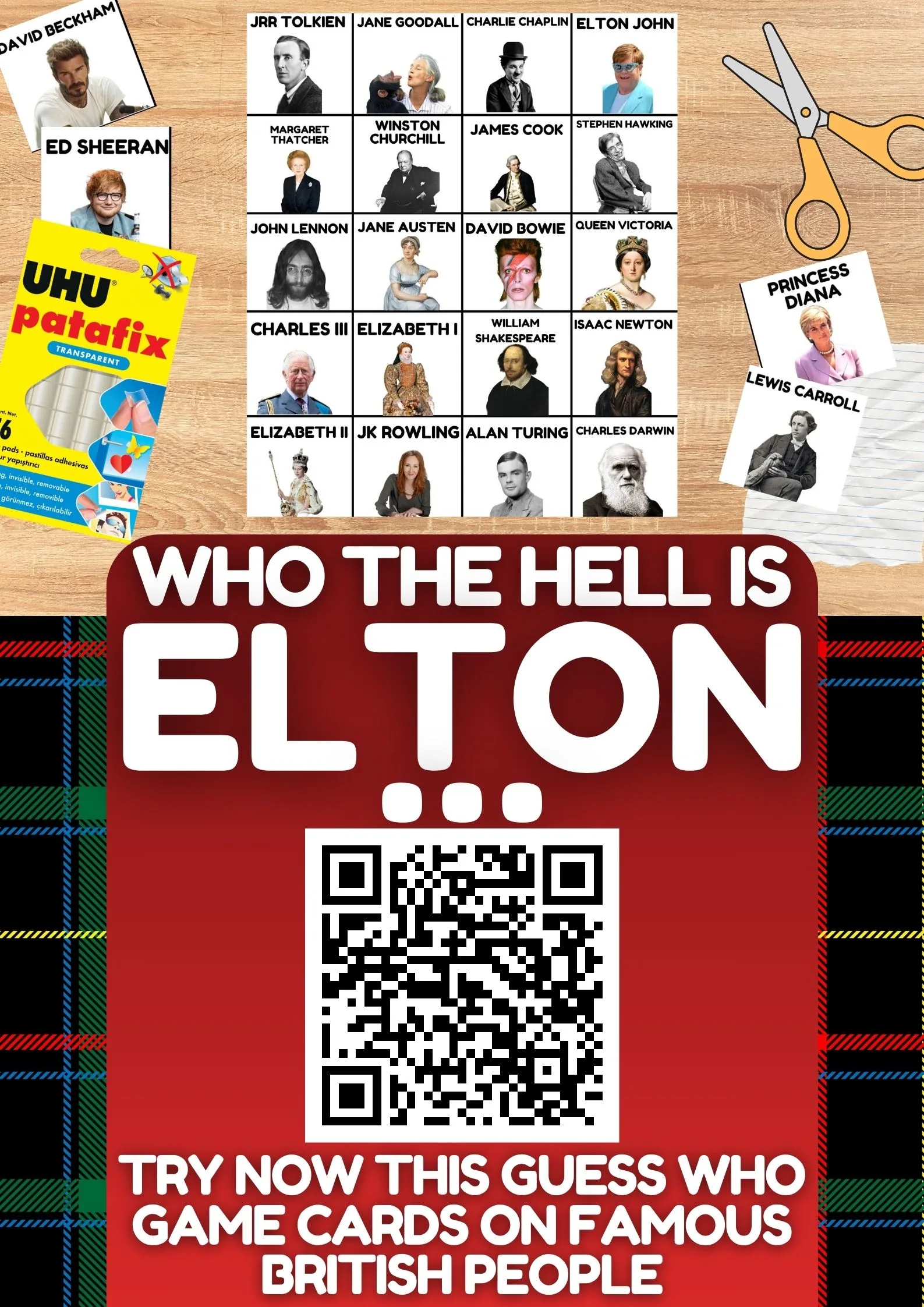 Country Study on the United Kingdom - Guess Who Game on Famous Britons ...