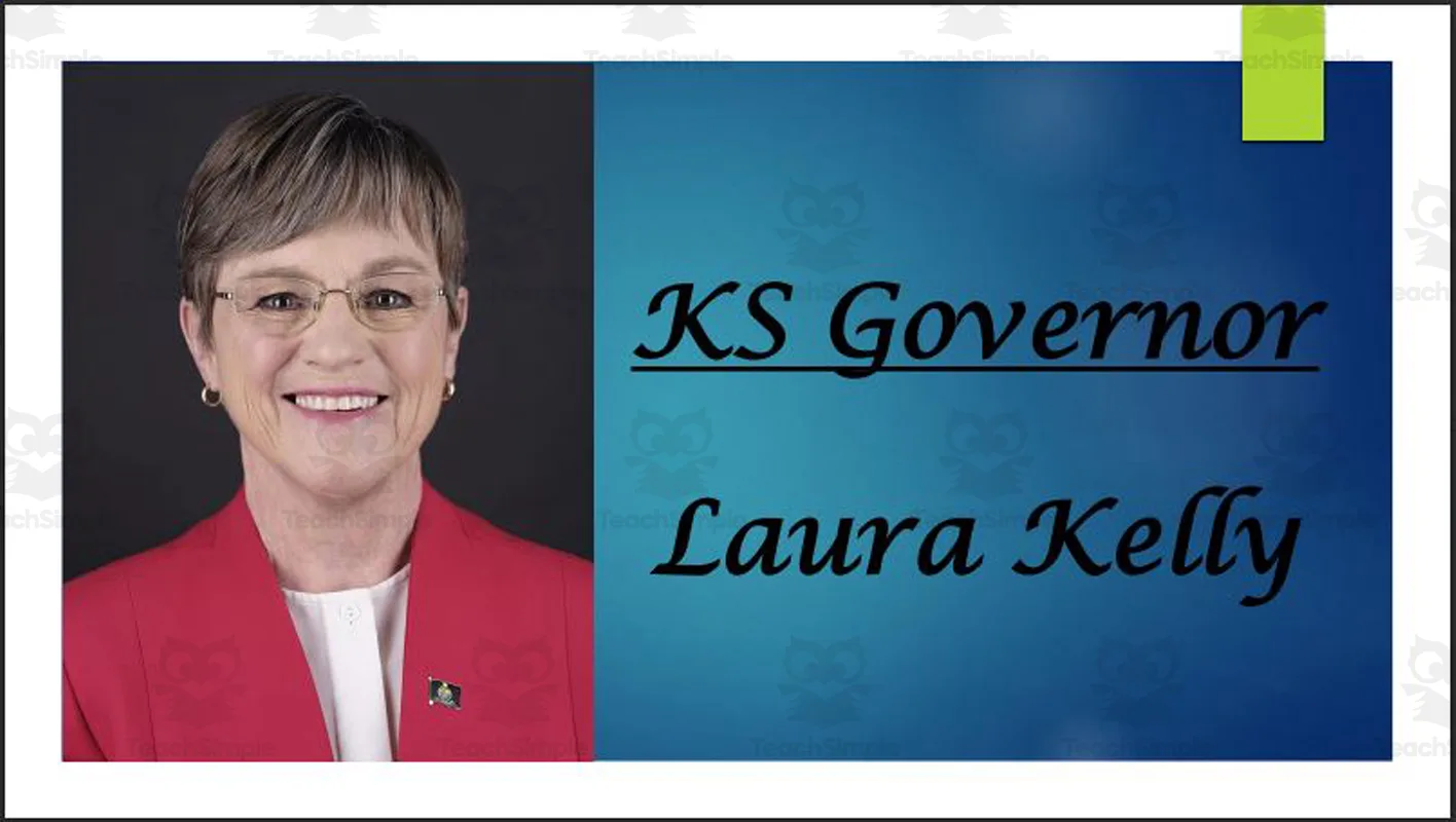 Current Kansas Governor and Lt. Governor (BIO PPT Bundle) by Teach Simple