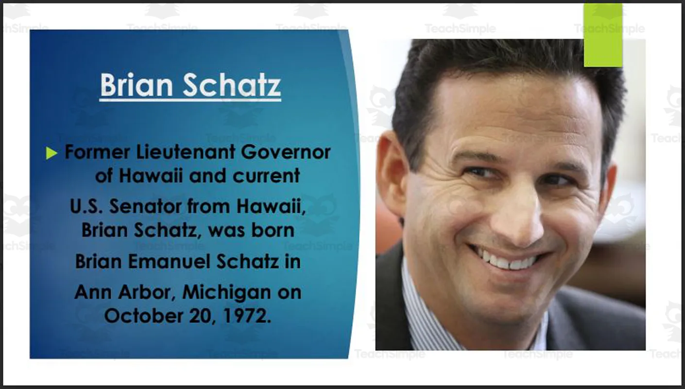 Current U.S. Senators & U.S. Representatives from Hawaii (BIO PPT ...