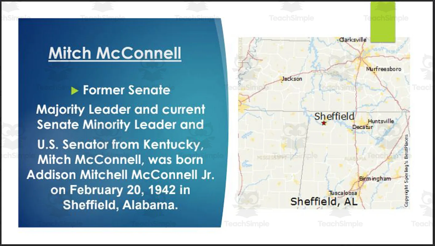Current U.S. Senators from the Southeast Region (BIO PPT Bundle) by ...