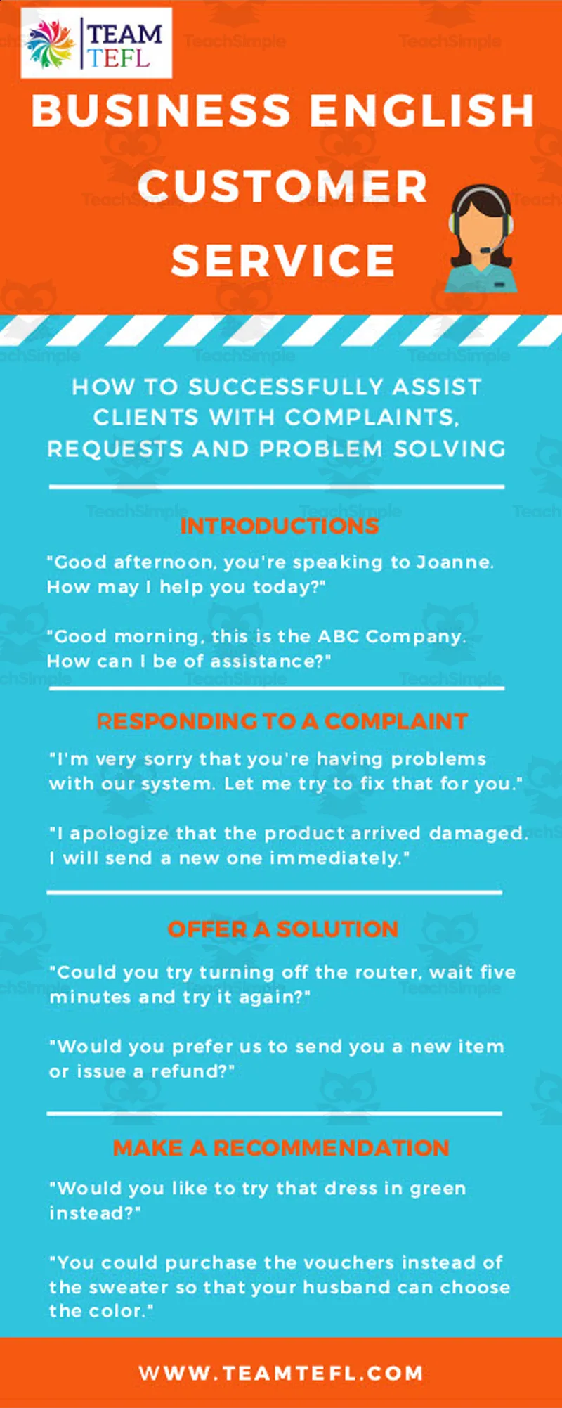 Customer Service Lesson Plan | Business English Level 2 by Teach Simple