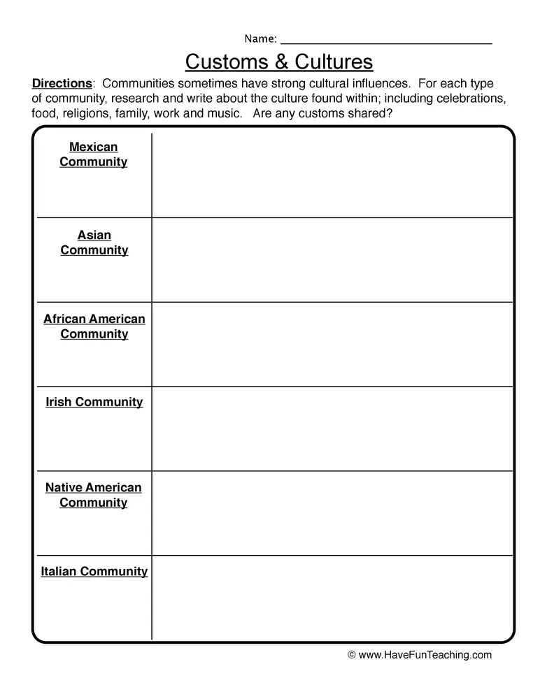 Customs and Cultures Comparison Worksheet by Teach Simple