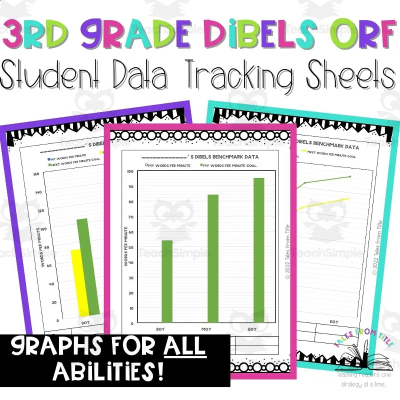 DIBELS ORF Student Data Tracking Sheets: 3rd Grade Printable by Teach ...