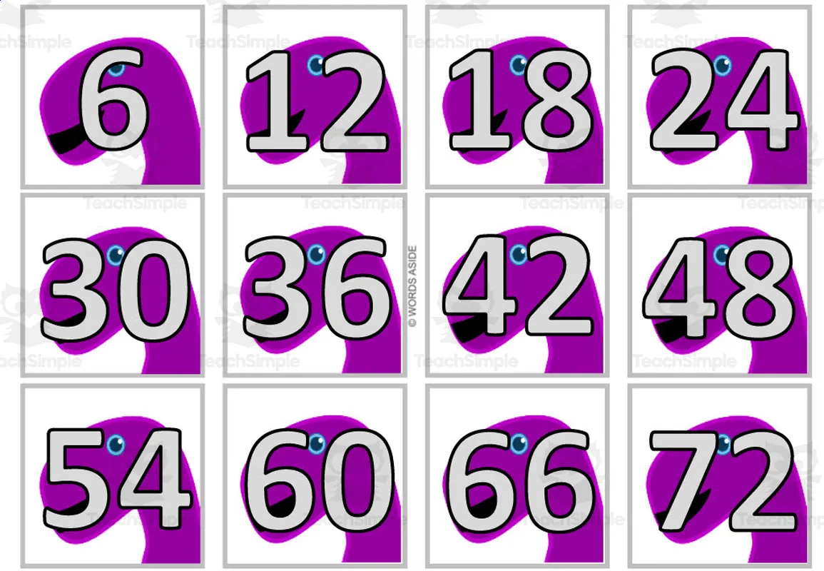 Dinosaur Multiplication Colored Cards x6 by Teach Simple