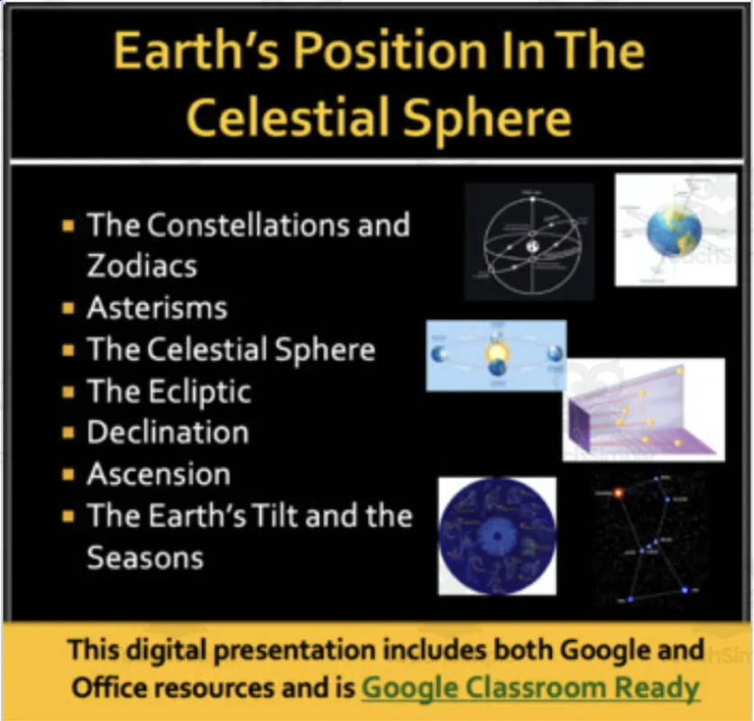 Earth’s Position In The Celestial Sphere - Google Slides and PowerPoint ...