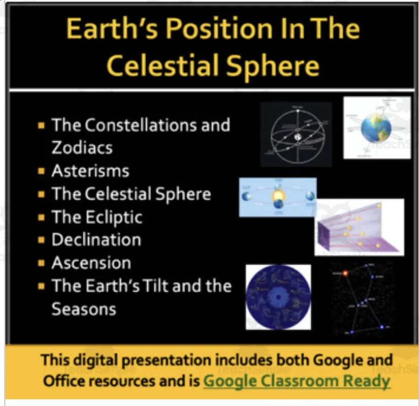 Earth’s Position In The Celestial Sphere - Google Slides & PowerPoint by Teach Simple
