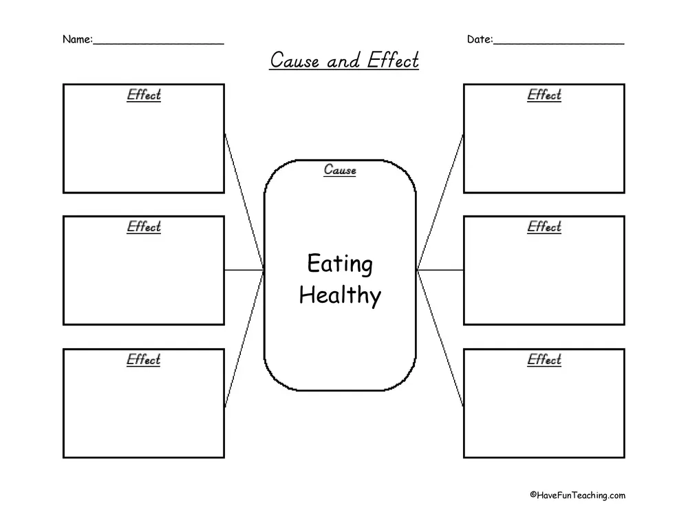 Eating Healthy Cause and Effect Graphic Organizer by Teach Simple