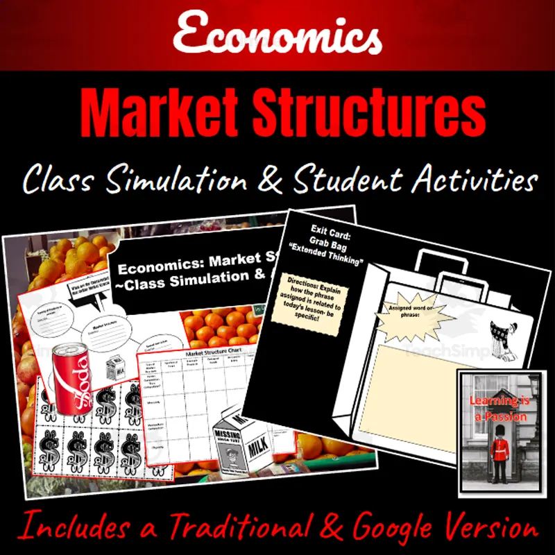 Economics | Market Structures "Hands-On" Class Activity | Monopoly ...