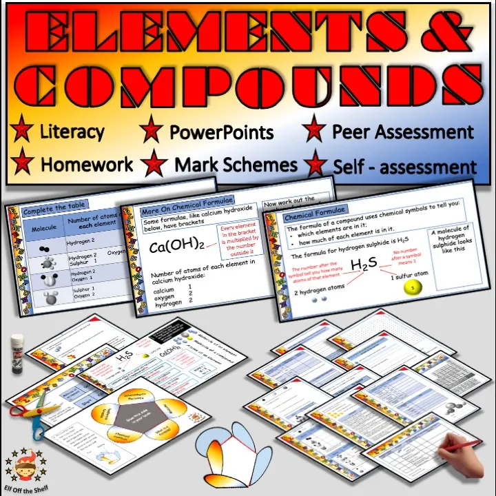 Elements, Compounds, Formulae and Naming Compounds - Middle School ...