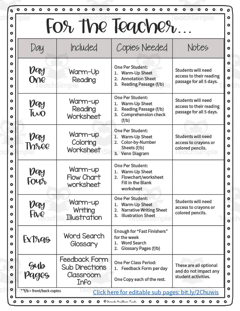 Emergency Sub Plans for 3rd - 4th Grade Social Studies by Teach Simple