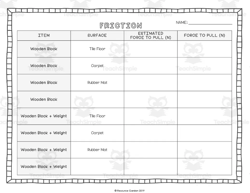 Exploring Friction Graphic Organizer & Worksheet by Teach Simple