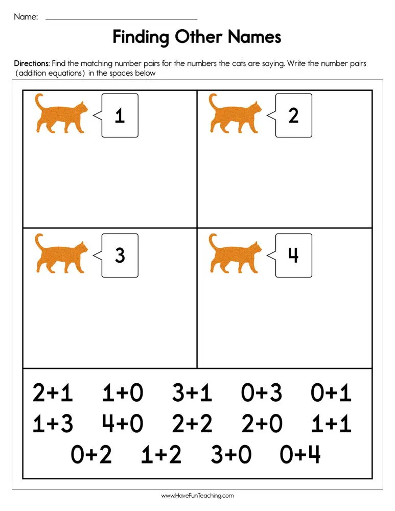 Finding Other Names Worksheet by Teach Simple