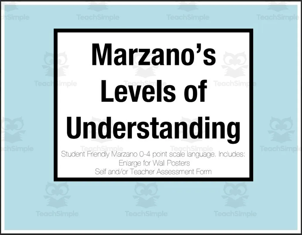 FREE Marzano's Levels of Understanding (0-4 Point Scale) Poster and ...
