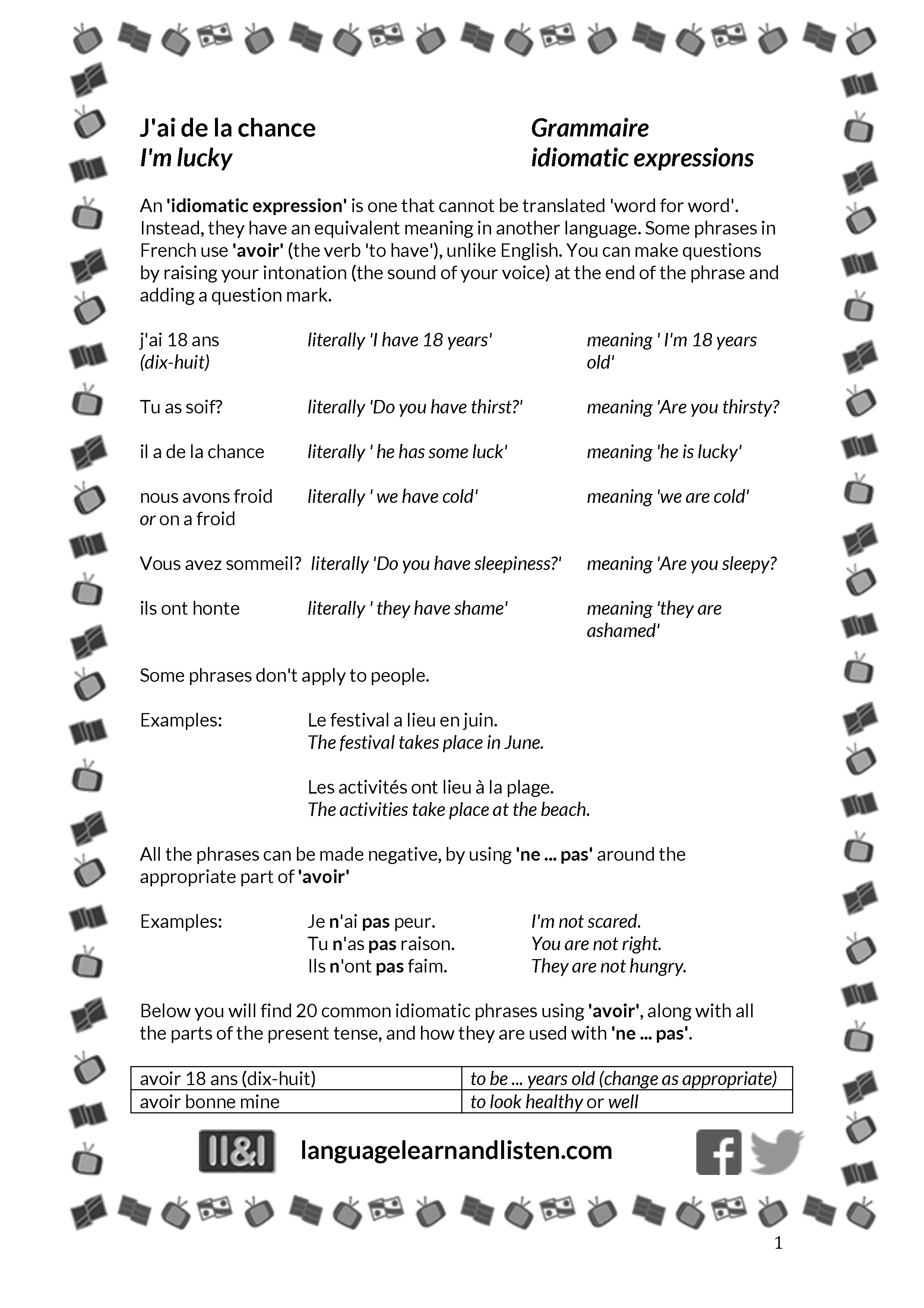 French - Idiomatic expressions using 'avoir' 1 by Teach Simple