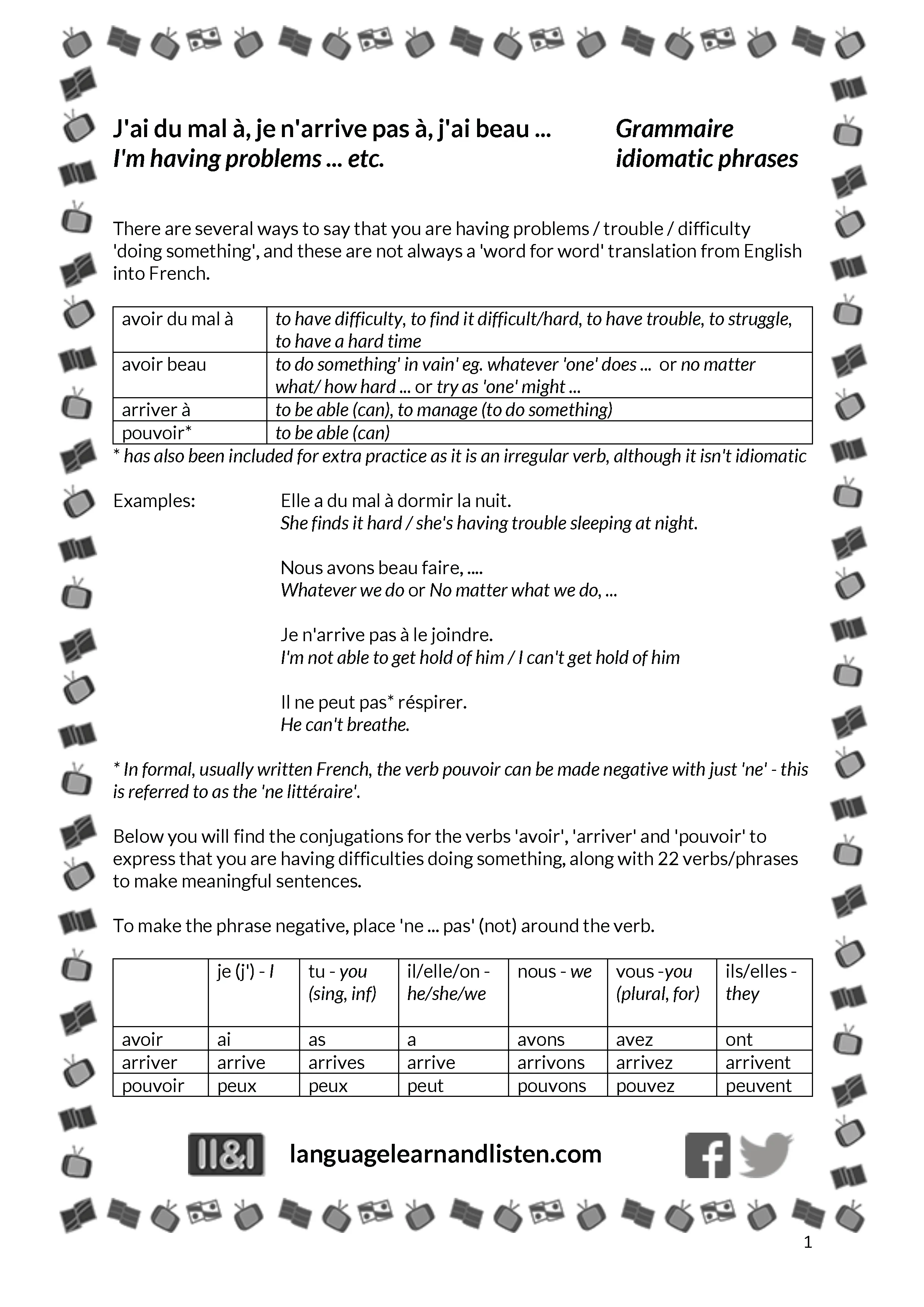 French - Idiomatic phrases using 'avoir' 3 by Teach Simple