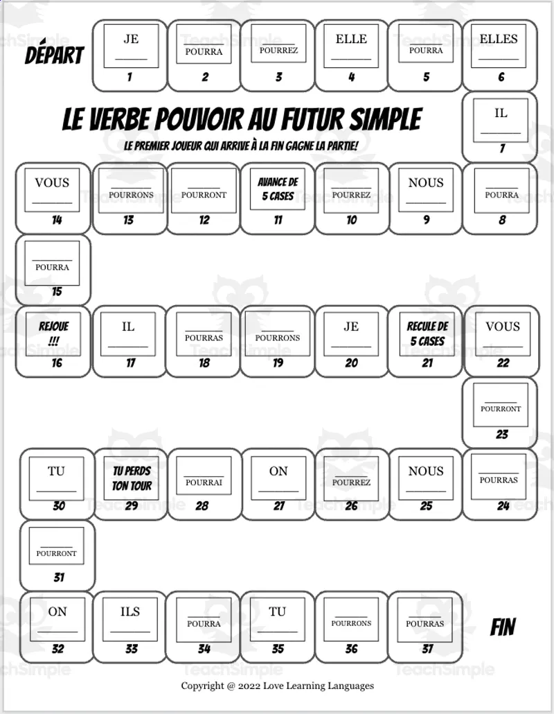 French: Pouvoir Conjugation Board Game - Futur Simple by Teach Simple