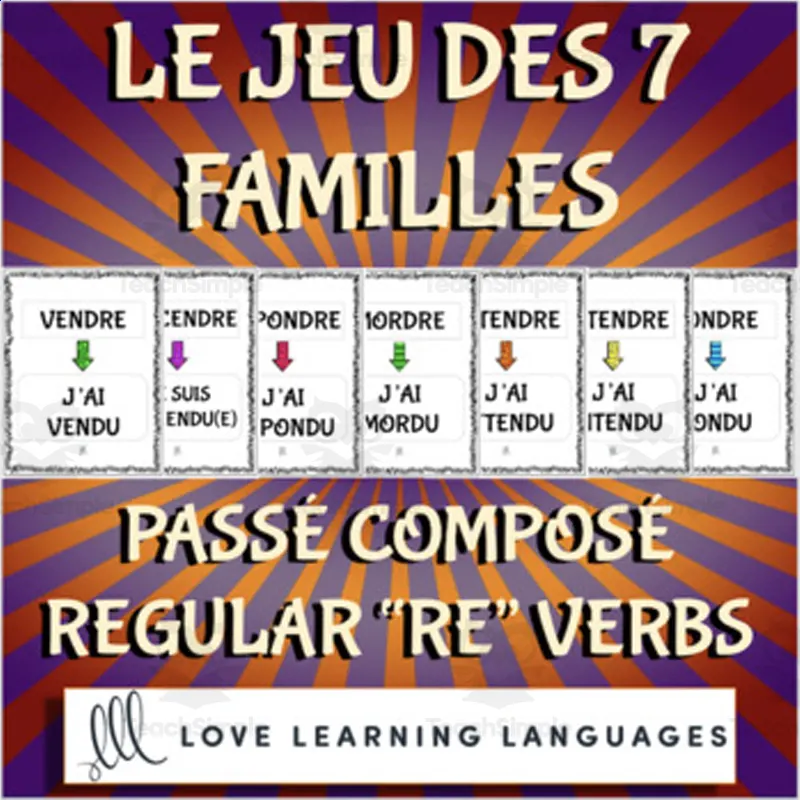 French: The Game of 7 Families | Perfect Tense Regular RE Verbs by ...