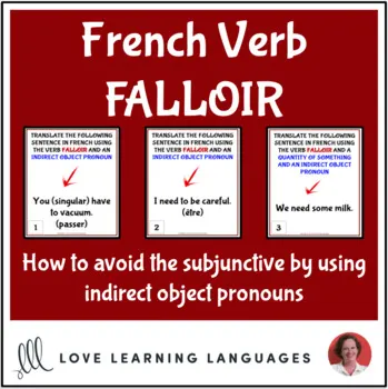 French Verb FALLOIR - Present Tense + Indirect Object Pronouns - Lesson ...