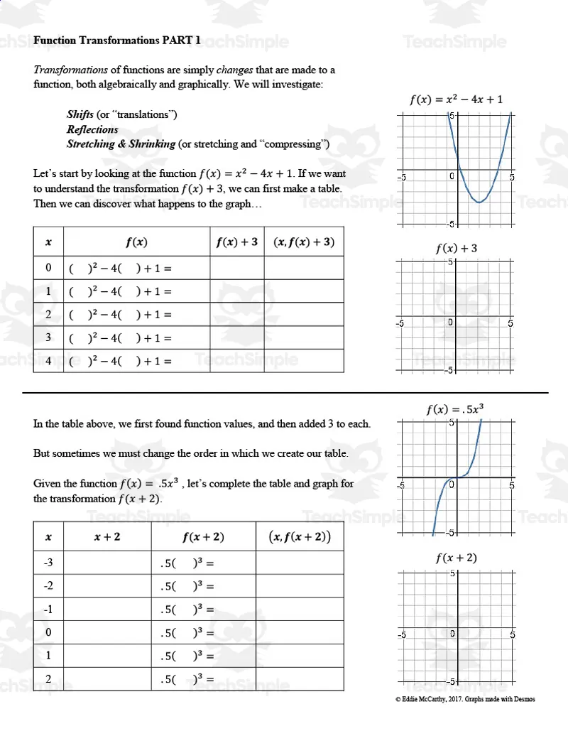 Function Transformations Guided Notes Homework Set By Teach Simple